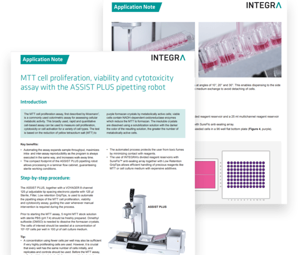 MTT Cell Proliferation, Viability and Cytotoxicity Assay